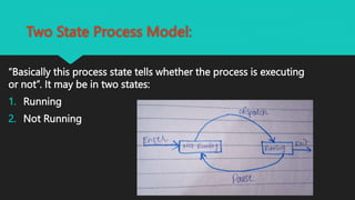 process State Models | PPTX