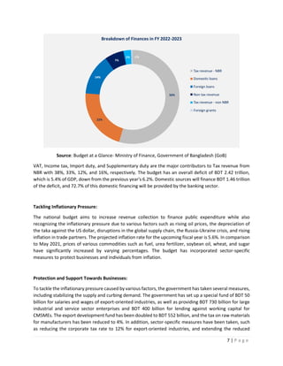 Bangladesh’s National Budget Analysis of of FY 2022-2023. | PDF