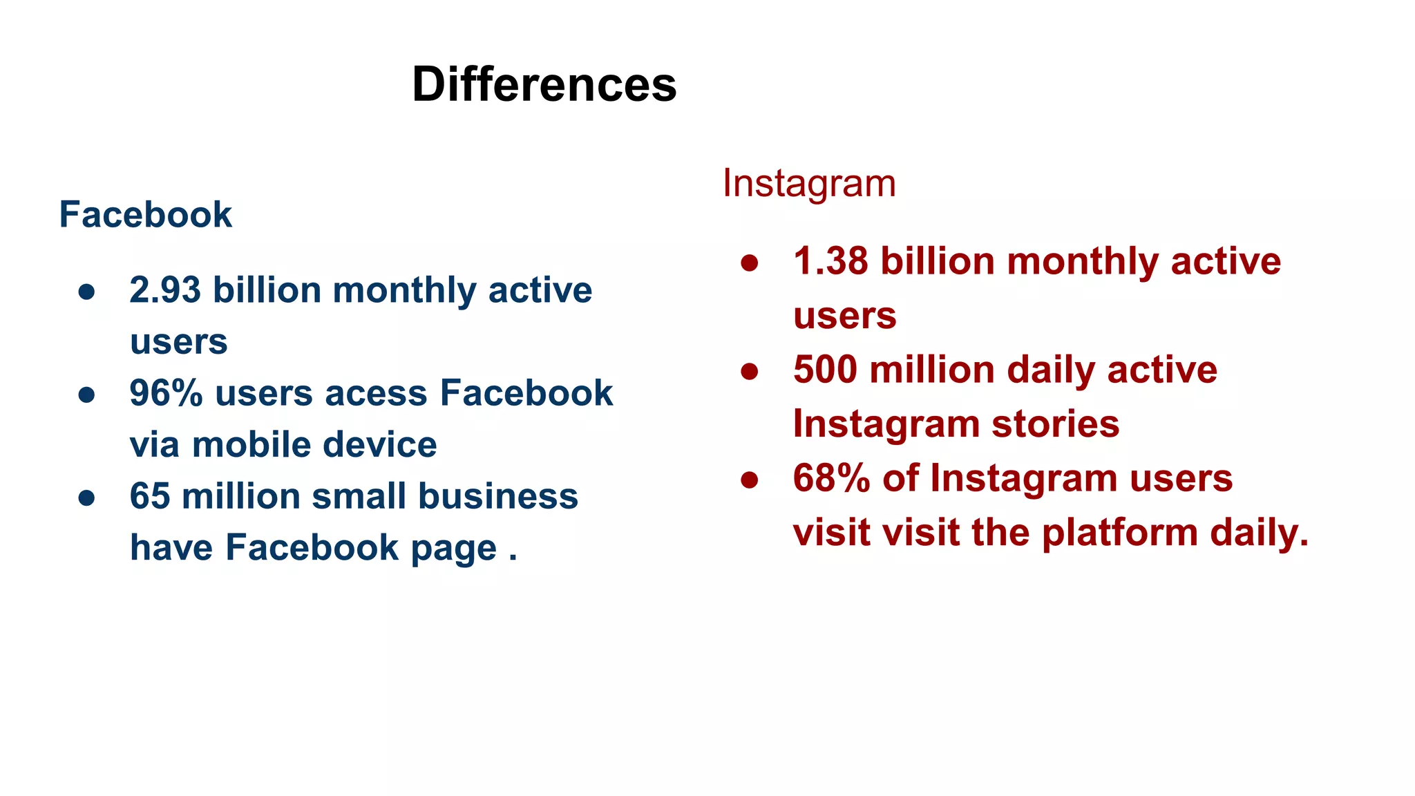 Social media difference.pptx