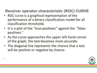 ASSIGNMENT.pptx. explaining about Rock curve | PPT