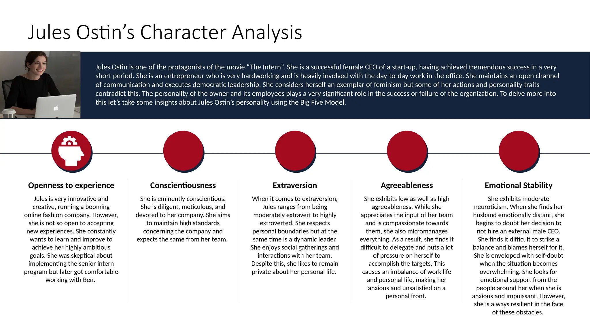 The intern personality trait analysis ppt | PPTX