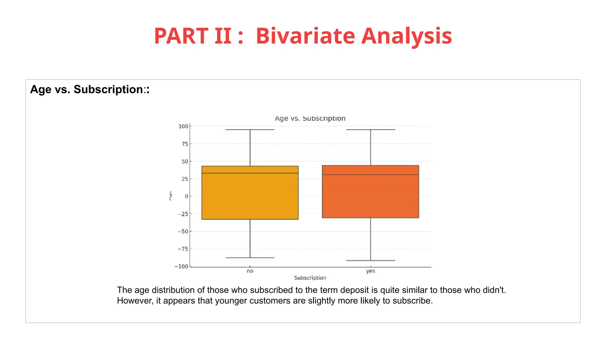 Bank of Corporate Exploratory Data Analysis | PPTX