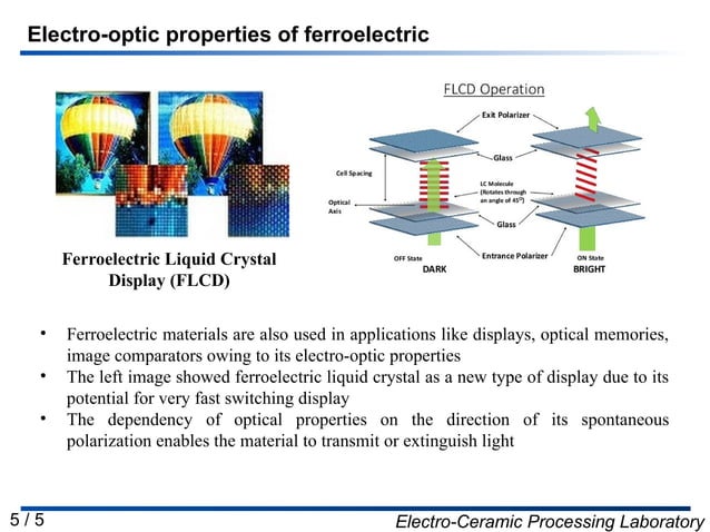 Electro-optical properties of ferroelectric materials | PPT