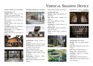 Tropical housing different types of shading devices.pdf