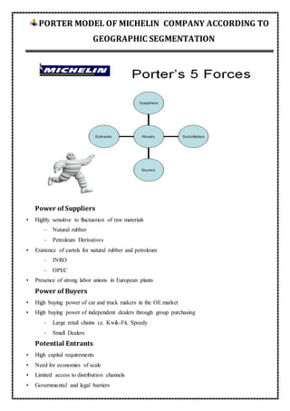 Assignment 2nd porter model of michelin company | DOCX
