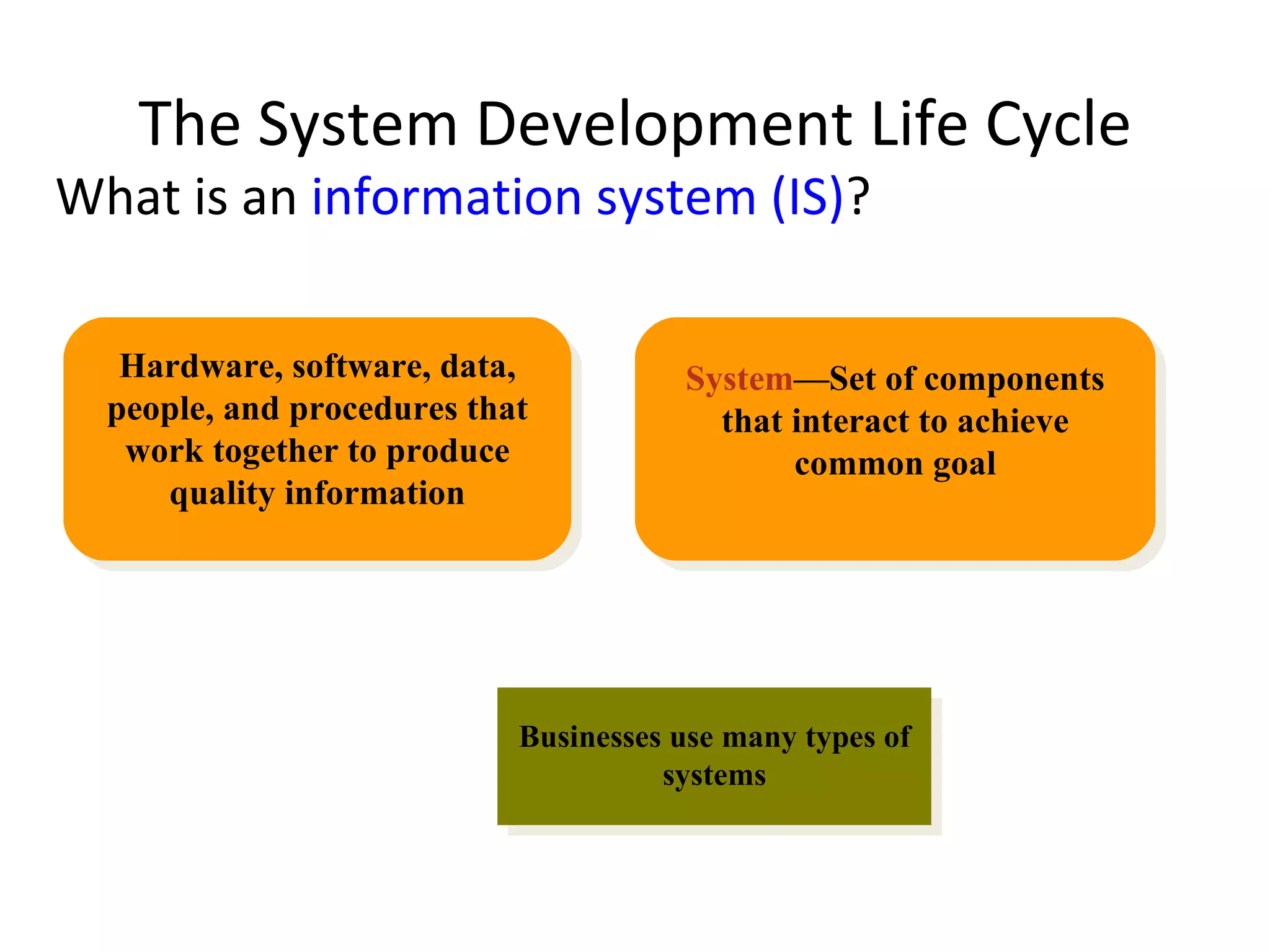 Assignment 2nd(sdlc)id-17 | PPT