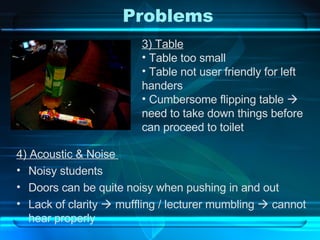 Assignment 3 Presentation | PPT | Educational Assessment | Education