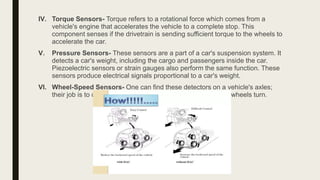 modern automotive technologies | PPTX