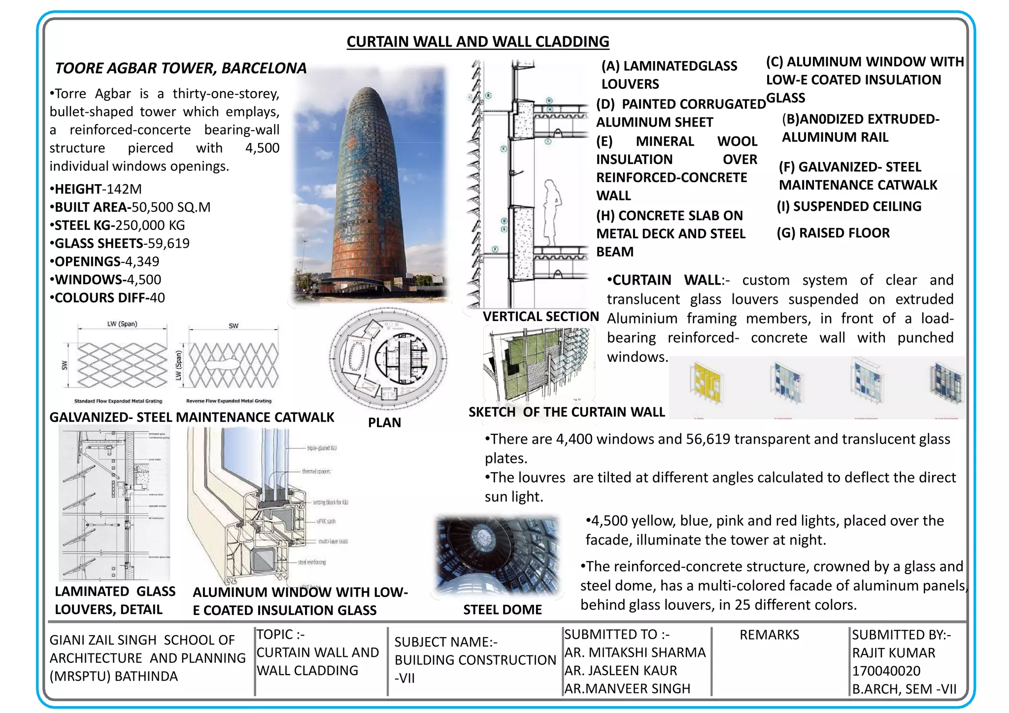 Assignment 4 (curtain wall & cladding) | PDF