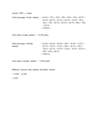 Assignment final math | PDF