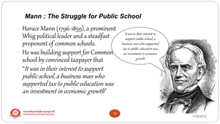 Historical Development of American Education | PPTX