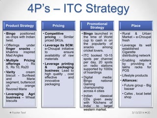ITC - Marketing Management | PPTX