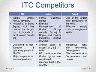 ITC - Marketing Management | PPTX