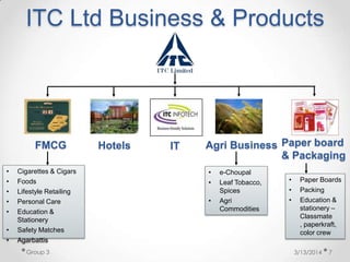 ITC - Marketing Management | PPTX