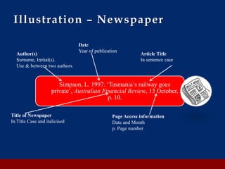Assignment harvard referencing guidelines (4) | PPT