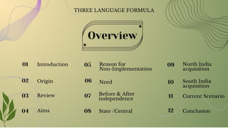 THREE LANGUAGE FORMULA (BY - KRITHIKA.S) | PPT