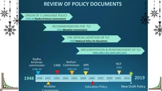 THREE LANGUAGE FORMULA (BY - KRITHIKA.S) | PPT