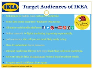 Final Presentation - IKEA (Full Digital Strategy) | PPTX