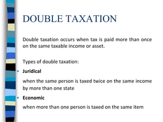 Assignment international taxation | PPTX