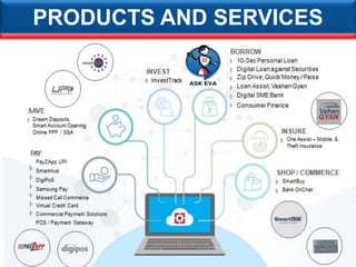 Journey of hdfc bank | PPT