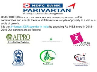Journey of hdfc bank | PPT