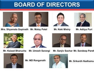 Journey of hdfc bank | PPT