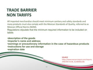 MEXICO CULTURAL ENVIRONMENT | PPTX