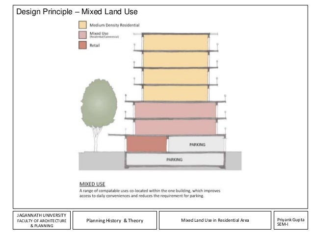 Assignment mixed land use