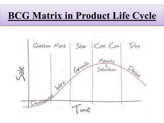 BCG matrix /GE9 cell matrix | PPTX