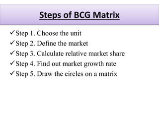 BCG matrix /GE9 cell matrix | PPTX