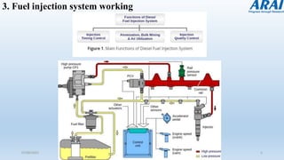 Diesel fuel injection system | PPTX