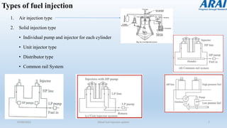 assignment-ptmsdieselfuelinjectionsystem-210912045354 (2).pdf