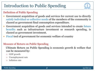 Public spending | PPT