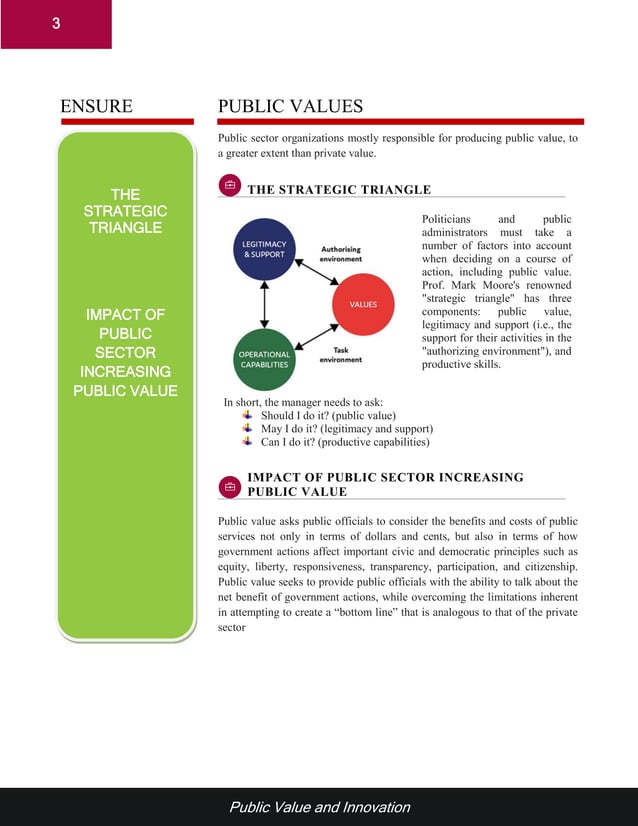 Assignment - Public Value and Innovation.pdf | Business | Business and ...