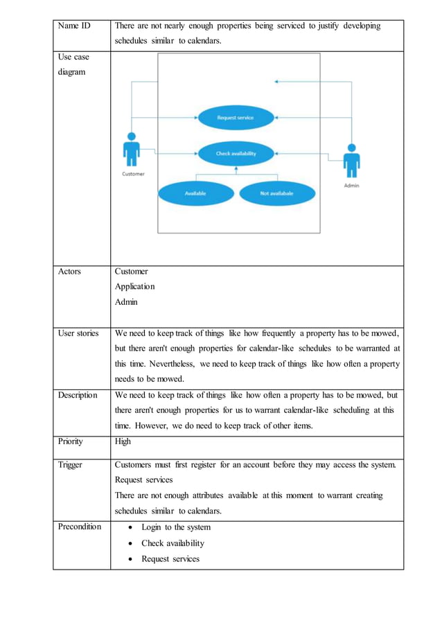 Assignment - Requirements Specification Document and Implementation copy 2 .docx