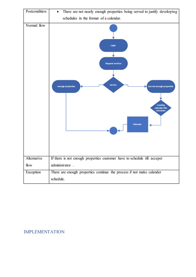 Assignment - Requirements Specification Document and Implementation copy 2 .docx