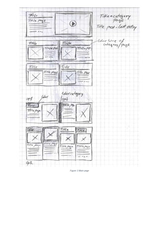 Assignment - Requirements Specification Document and Implementation copy 2 .docx
