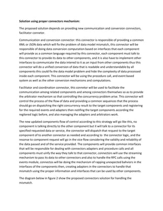 Software Architecture connectors - ActiveMQ analysis | PDF