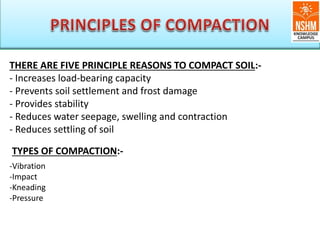 FIELD COMPACTION CE(PC)504 | PPTX
