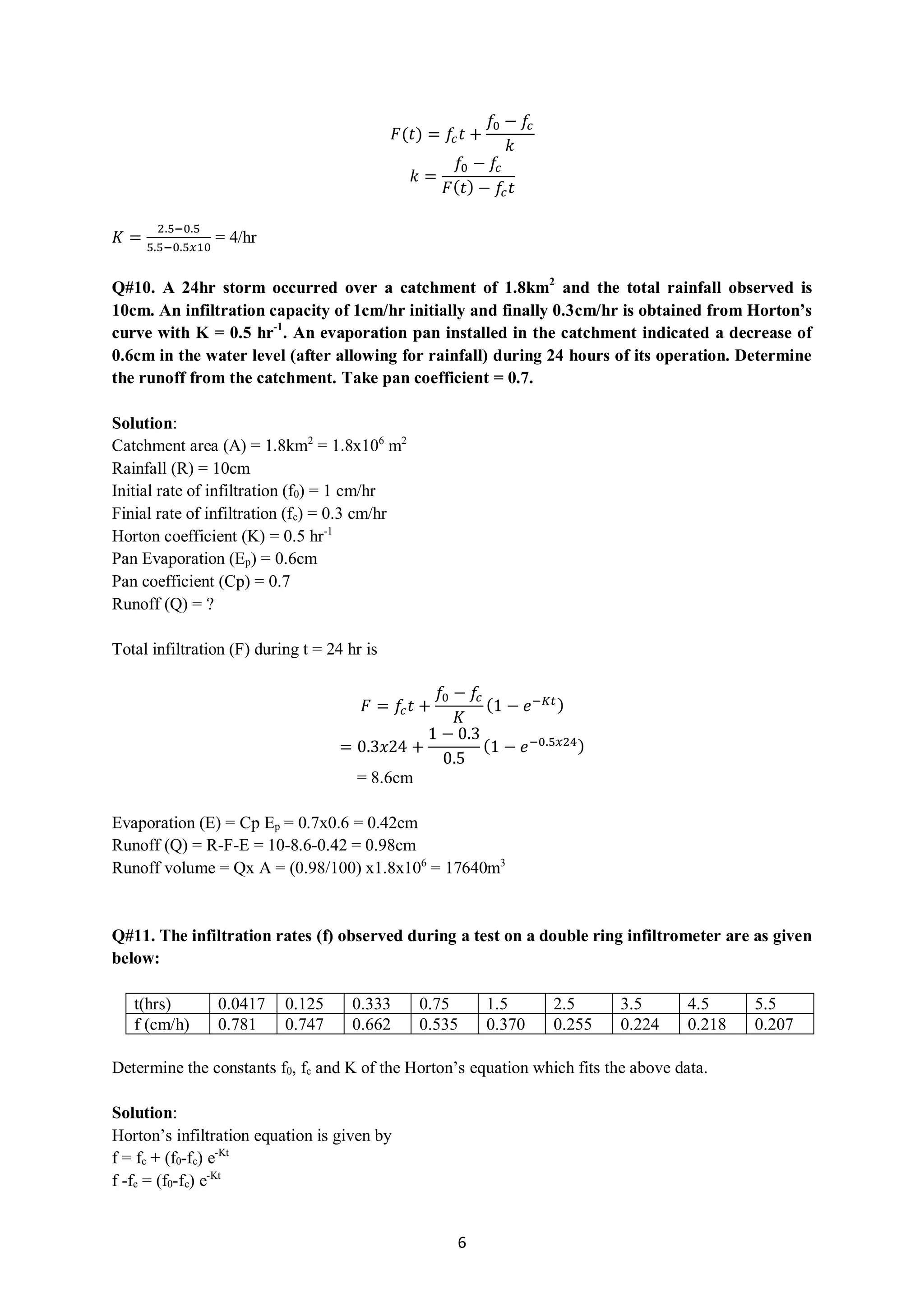 Assignment_01_Hydrology_Ch03_Solution (1).pdf