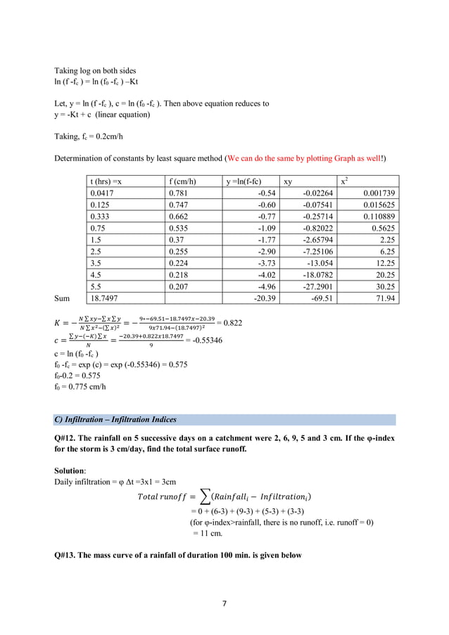Assignment_01_Hydrology_Ch03_Solution (1).pdf | Weather | Science