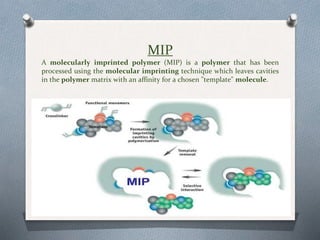 MOLECULAR IMPRINTING | PPTX