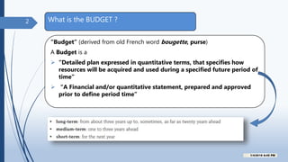 Meaning of Budget and budgetary control | PPTX | Business Accounting ...