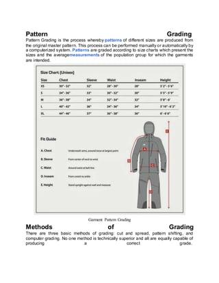 Pattern grading | DOCX