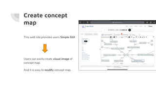 Summarize IHMC Concept Mapping software | PDF | Technology & Computing