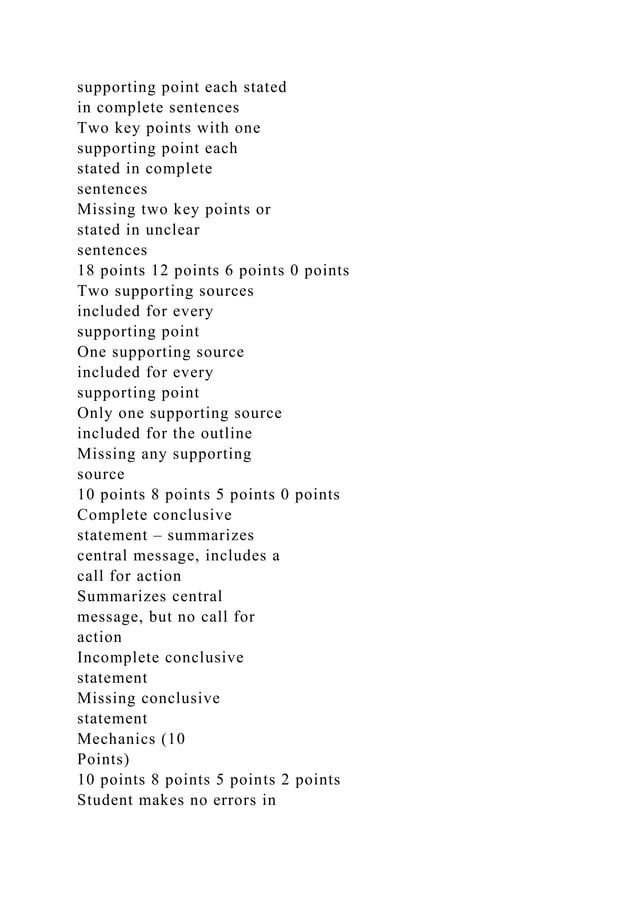 Assignment 07SP180 Principles of Public SpeakingDirections B.docx