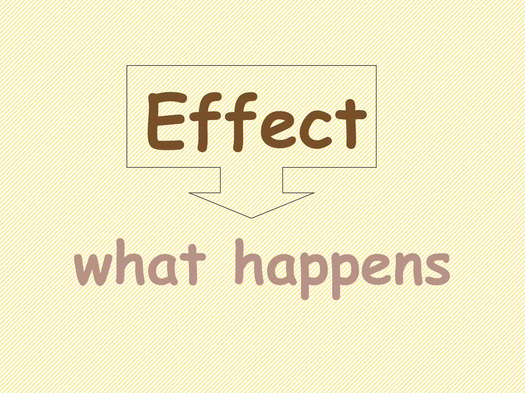 Assignment1 Ppt 9984