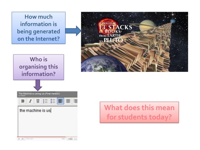 The library without walls | PPT