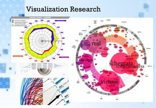 Assignment1 | PPT | Free Download