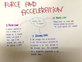 Force and Acceleration | PPT